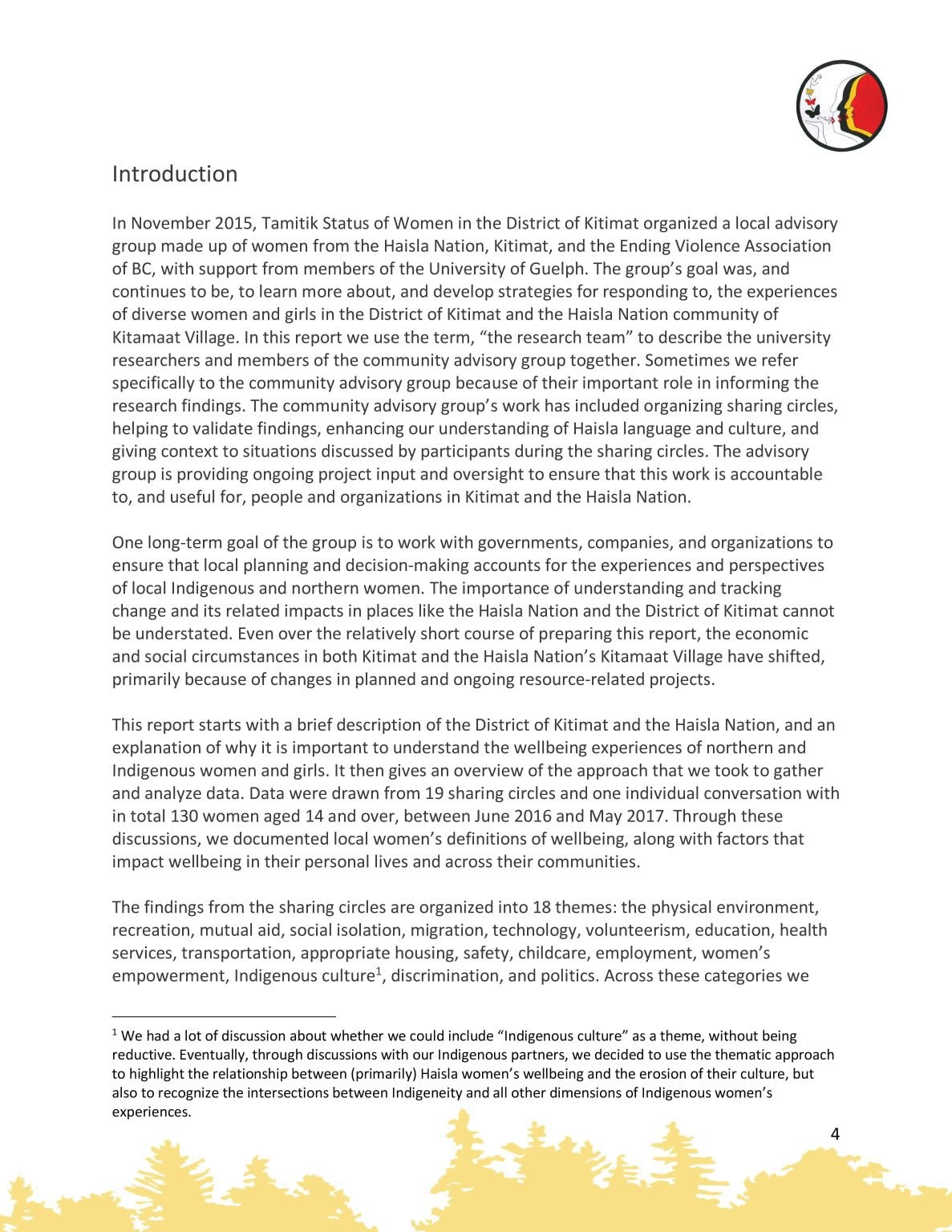 Community Vitality Index - Tamitik Status of Women
