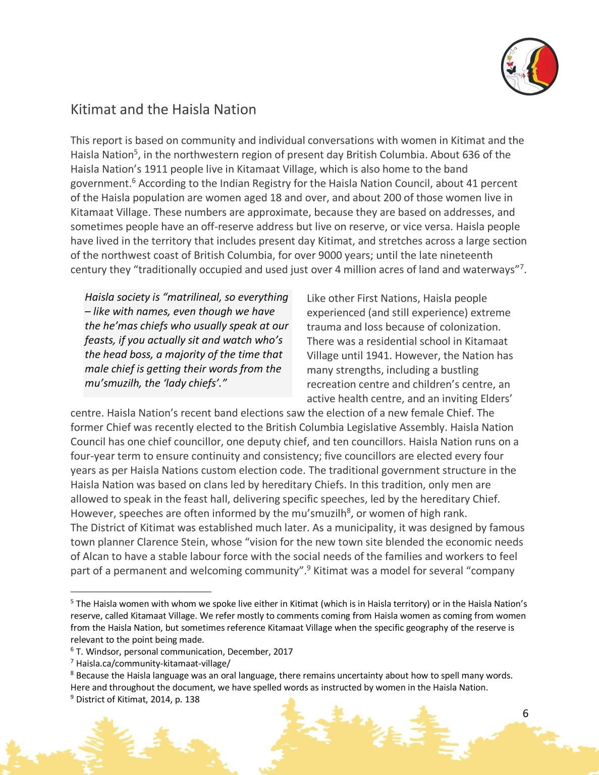 Community Vitality Index - Tamitik Status of Women